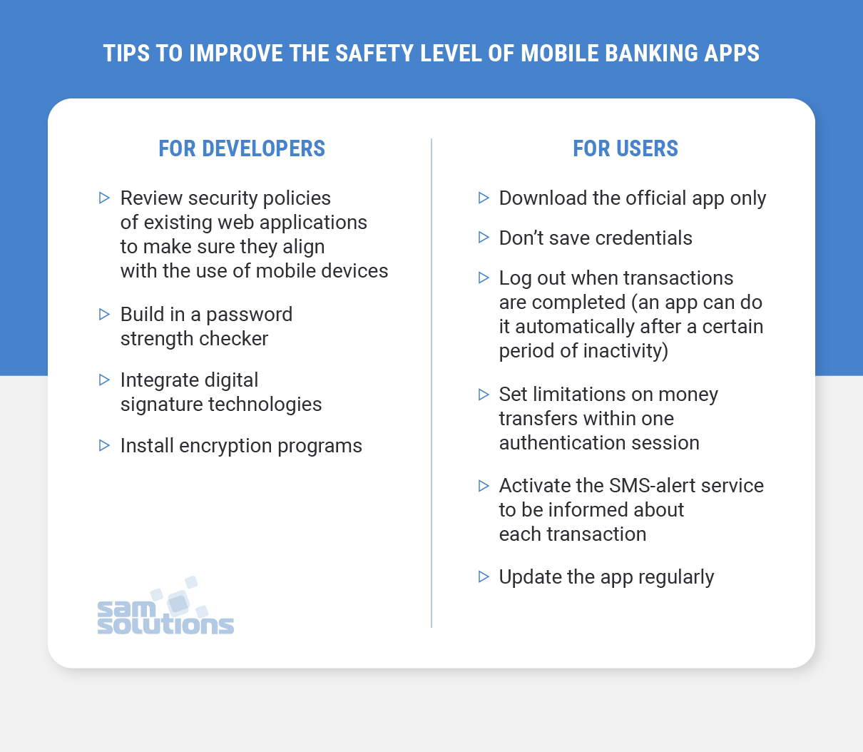 Guidelines for Developing a Mobile Banking App | SaM Solutions